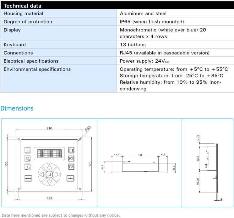 HMI | SMITEC